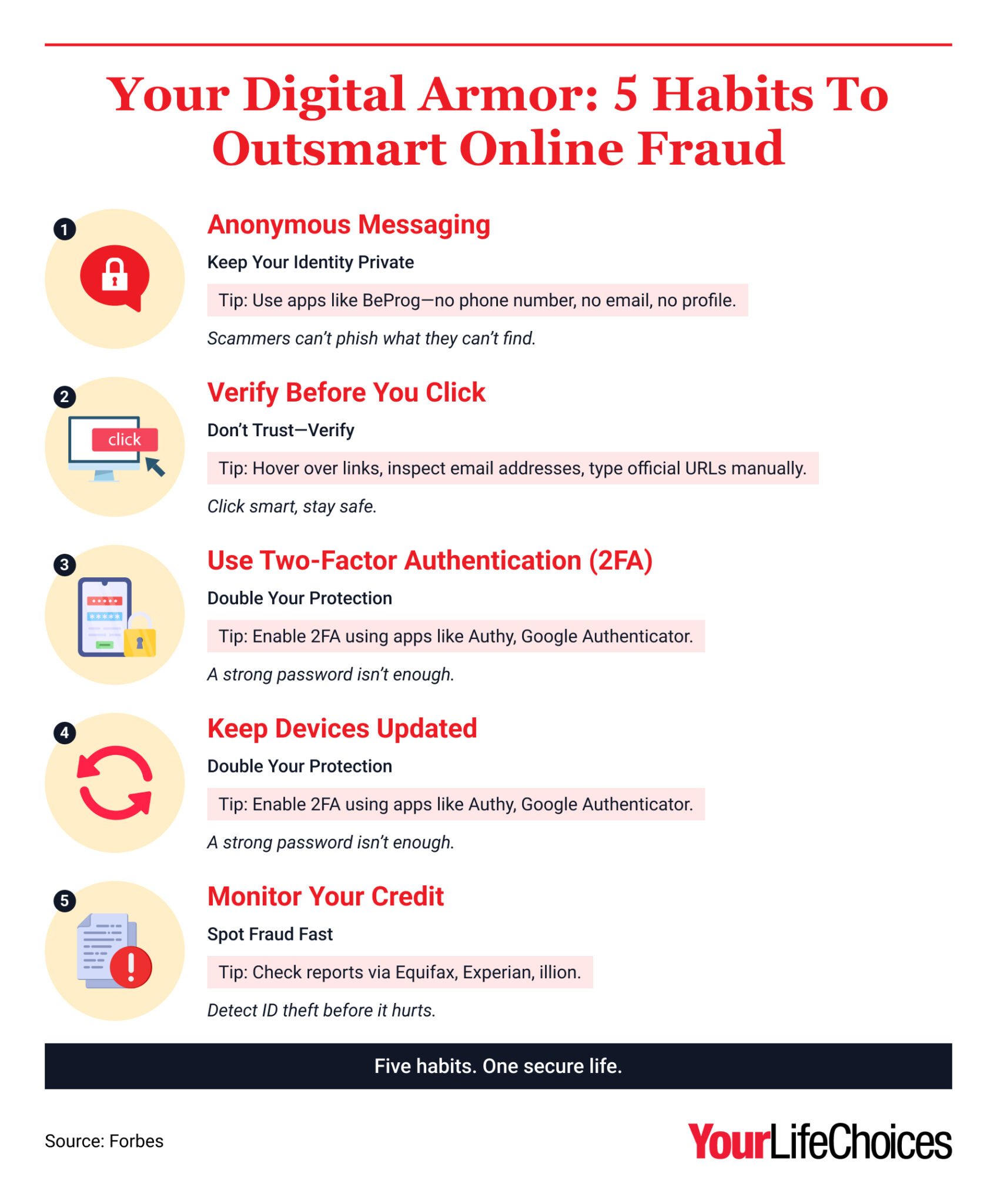 Stay one step ahead: Five ways to stop online scams fast | YourLifeChoices
