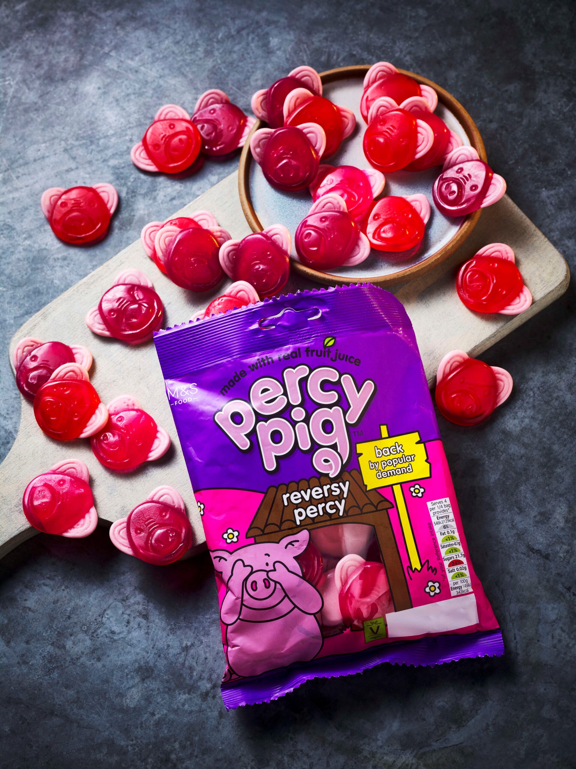 Percy Pig frenzy hits Australia as Coles shoppers demand ‘buying limits ...